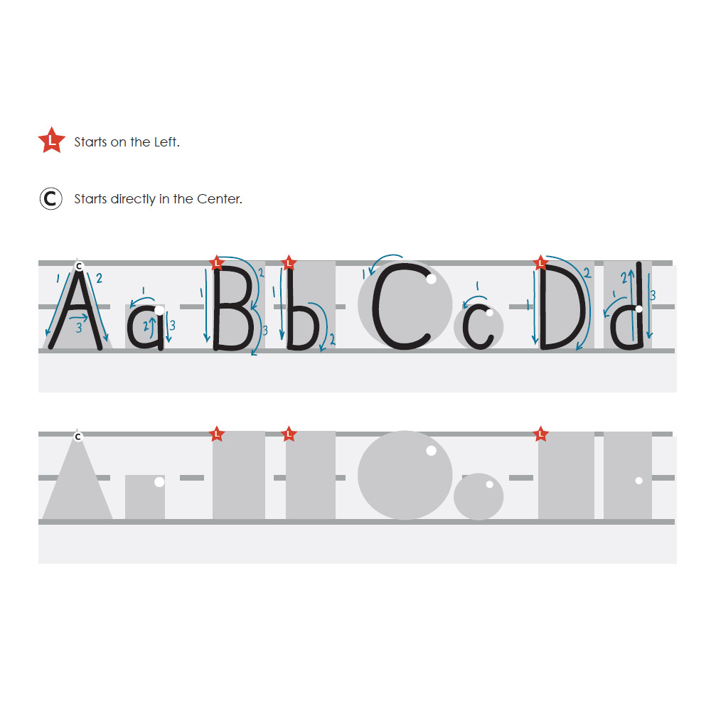 Writing Made Simple Upper- and Lower-Case Letter Practice Worksheets ...